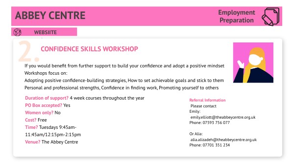 CONFIDENCE SKILLS WORKSHOP