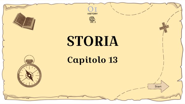 HISTORY UNIT PLAN