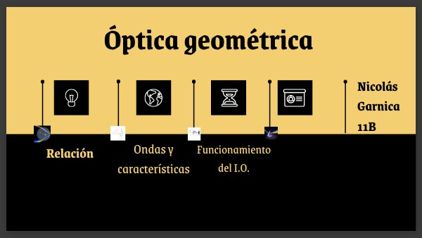 OPTICA GEOMETRICA INFOGRAFÍA | Genially