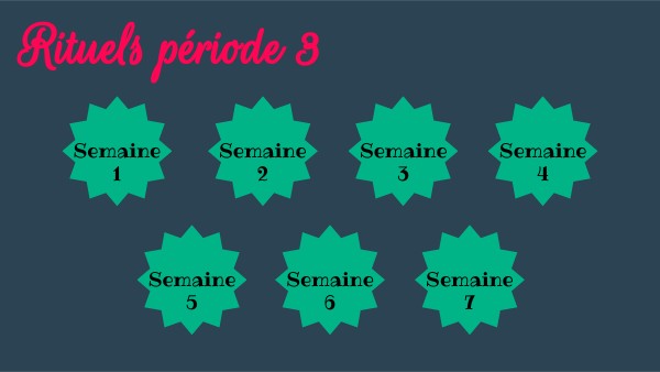 RITUELS P3 | Genially