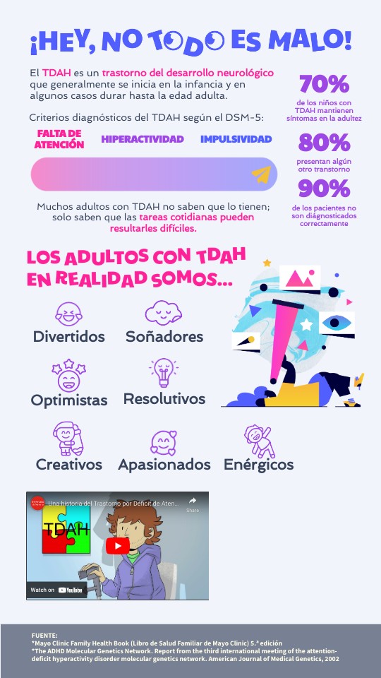 TDAH_Infografía