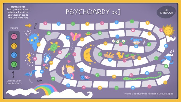 Psychology project | Genially