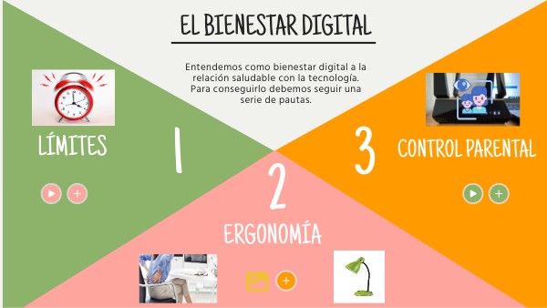 Elisa_Ortiz_M2_Act_4 | Genially