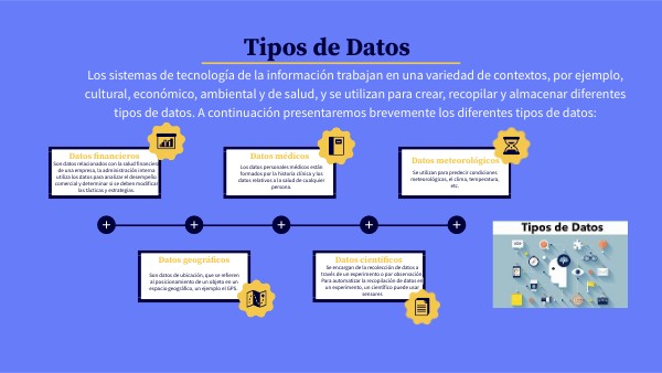 Tipos de Datos y metadatos | Genially
