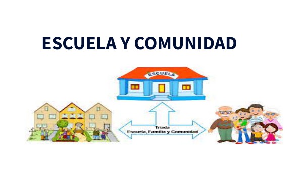 LA ESCUELA Y LA COMUNIDAD | Genially