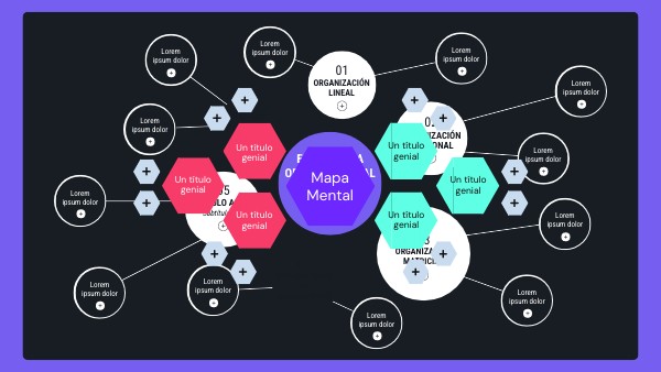 MAPA CONCEPTUAL CIRCULAR | Genially