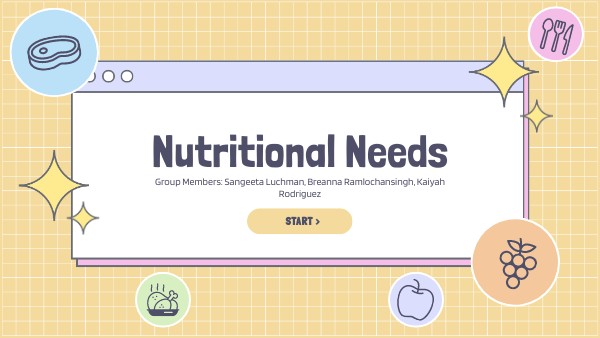 Nutritional Needs | Genially