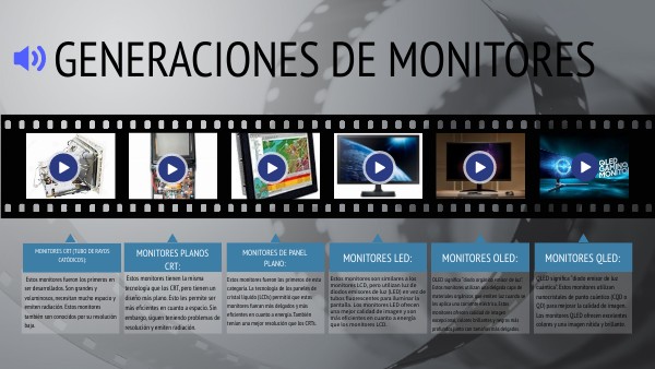 KARLA CONTRERAS LEO | Genially