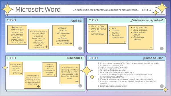 Infografía Microsoft Word | Genially