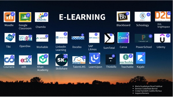 Compendio de plataformas E-learning | Genially