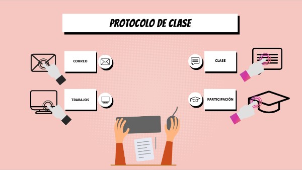 PROTOCOLO CLASE