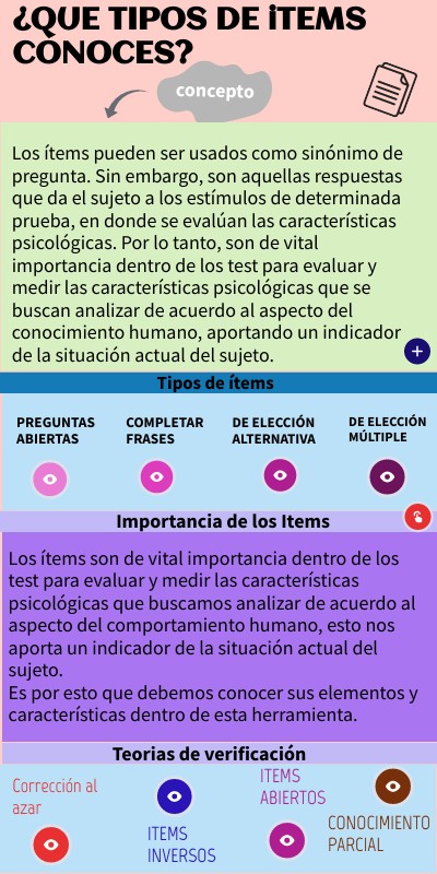 ¿QUE TIPOS DE ITEMS CONOCES?