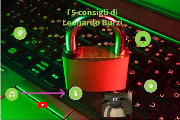 Spiegazione sulla sicurezza in rete (Leonardo Burzi) | Genially
