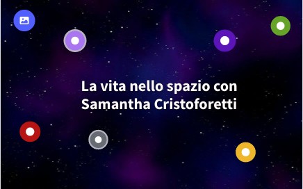 La vita nello spazio | Genially