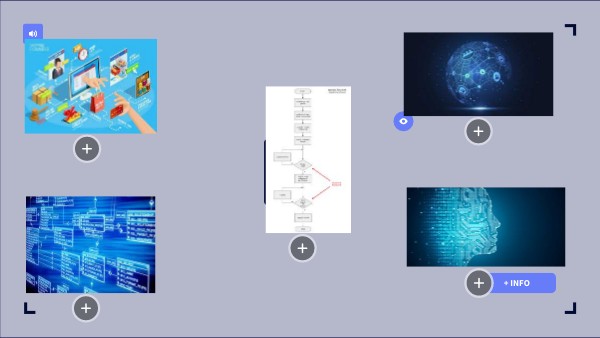 BASIC INTERACTIVE IMAGE | Genially