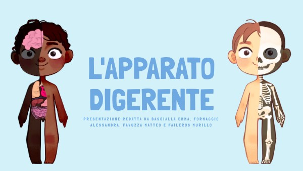 BODY PARTS | Genially