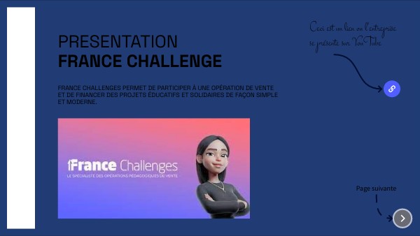 Présentation France Challenge | Genially