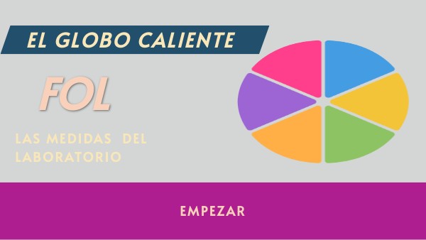 El globo caliente (fol) | Genially