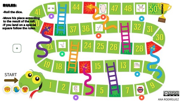 SNAKES AND LADDERS | Genially