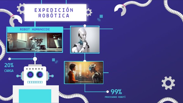 INFO HORIZONTAL ROBOT | Genially