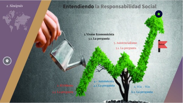 ENTENDIENDO LA RESPONSABILIDAD SOCIAL