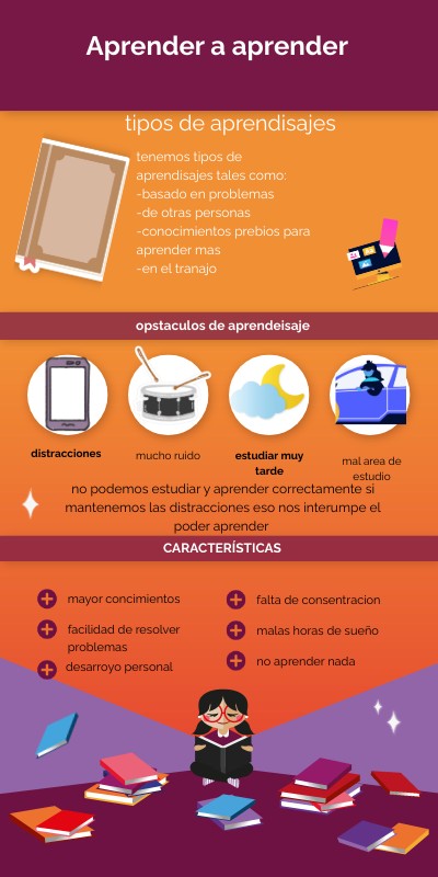 aprender a aprender | Genially