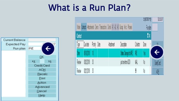 What is a run plan
