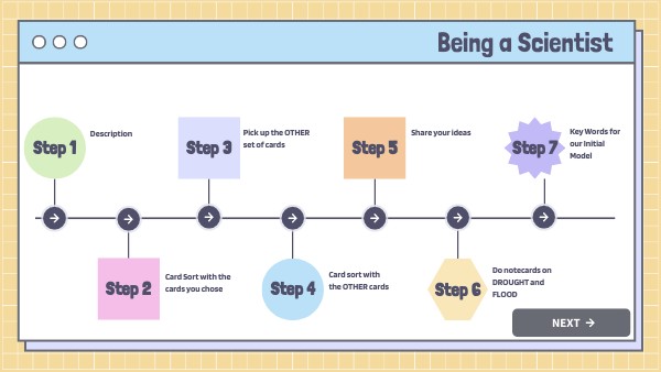 Be a Scientist Template Slides
