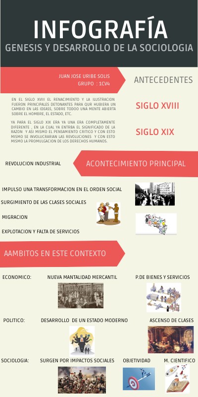 INFO DATOS | Genially