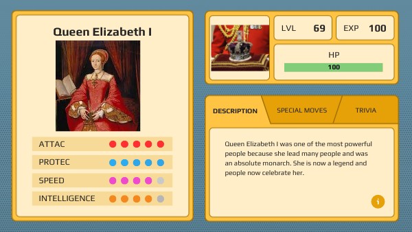 Queen Elizabeth I - Pokemon Trading Card