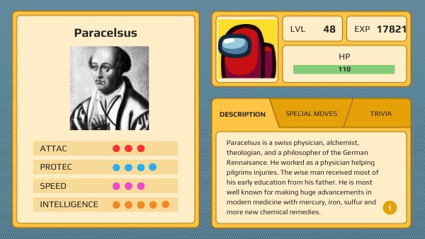 World History Figures Cards