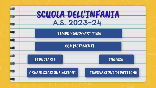 SCUOLA DELL'INFANZIA 2023-24