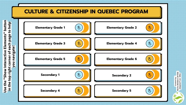 Understanding the Elements of CCQ | Genially