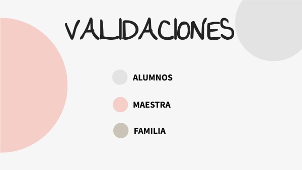 VALIDACIONES