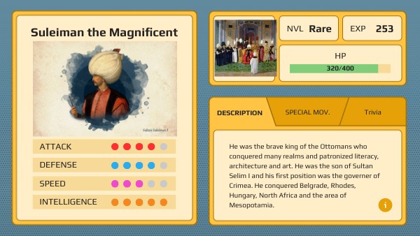 Suleiman the magnificent | Genially