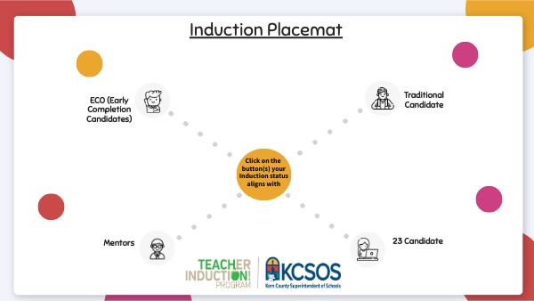 Induction Placemat