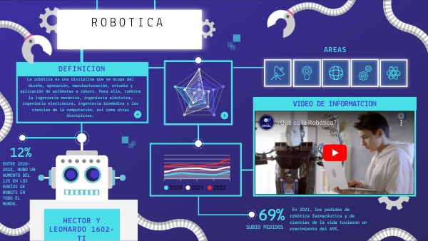 ROBOTICA | Genially