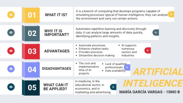 ARTIFICIAL INTELIGENCE | Genially