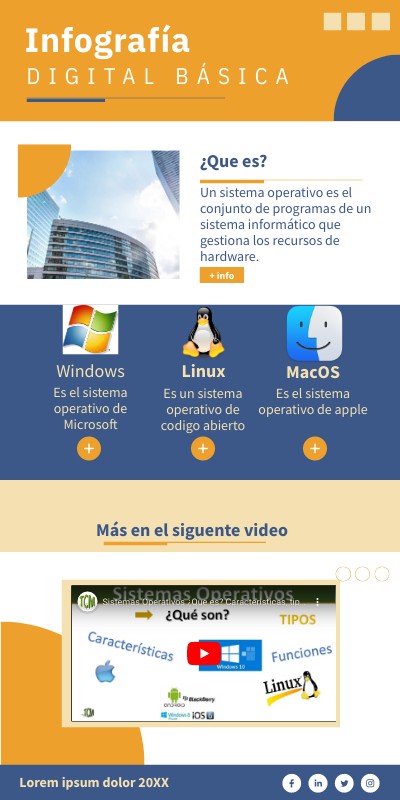 BASIC SHAPES INFO | Genially