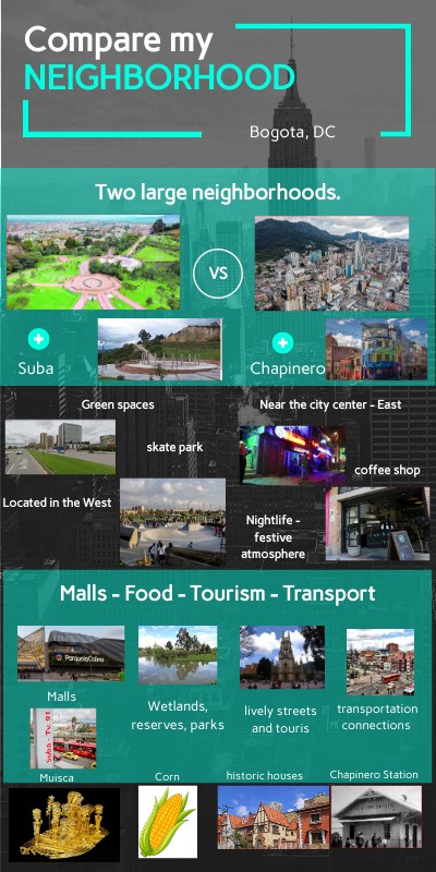 URBAN INFO | Genially