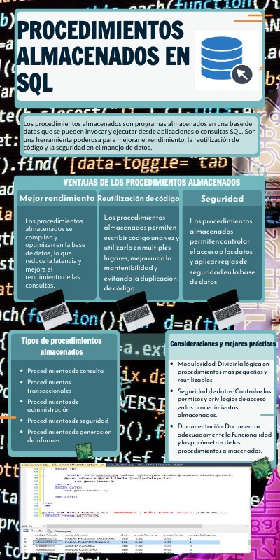 Procedimientos almacenados | Genially