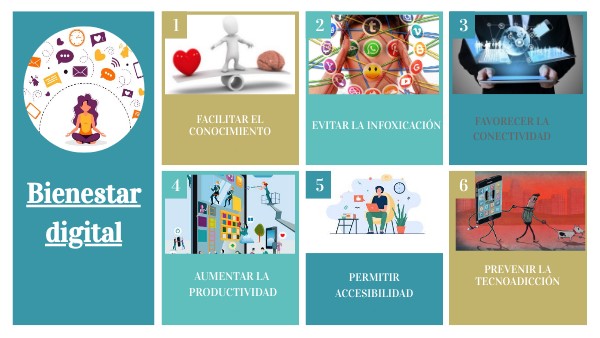 BIENESTAR DIGITAL | Genially