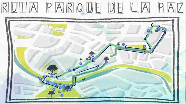 PARQUE DE LA PAZ | Genially