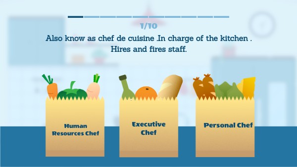 CHAOTIC CHEF QUIZ | Genially