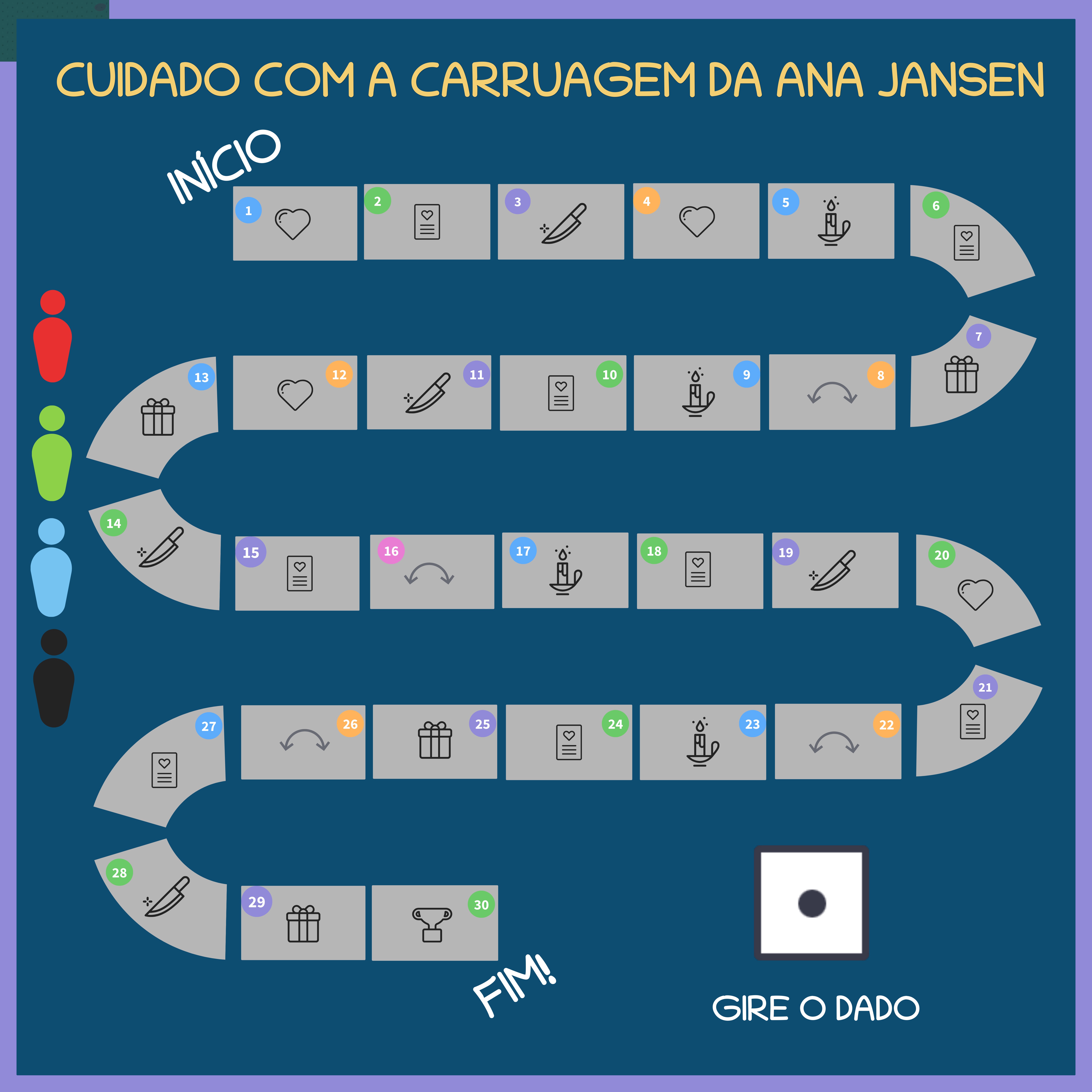 Jogo ana jansen | Genially