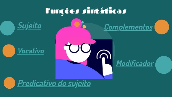 Funções sintáticas