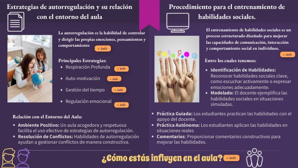 Estrategias de autorregulación y su relación con el entorno del aula ...
