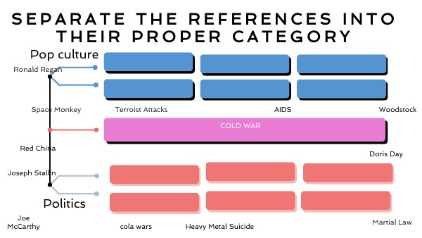 we didn't start the fire drag and drop