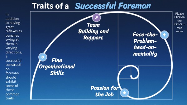 Traits of a Foreman