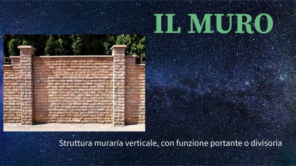 Il Muro